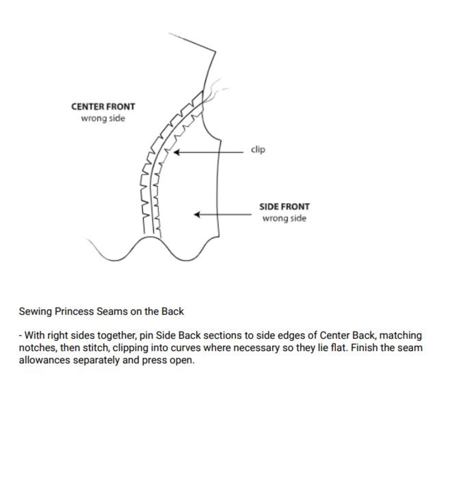 Dress Pattern - Basic Nightdress & Linen Mini Dress Patterns, Petite ...