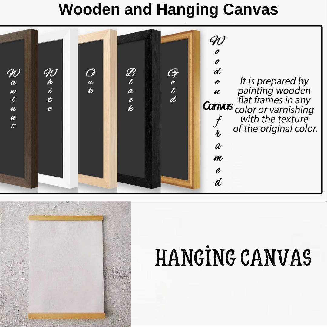 Kobe Iverson Meme Wall Art, Dennis Rodman Flying Poster, Sports Wall ...