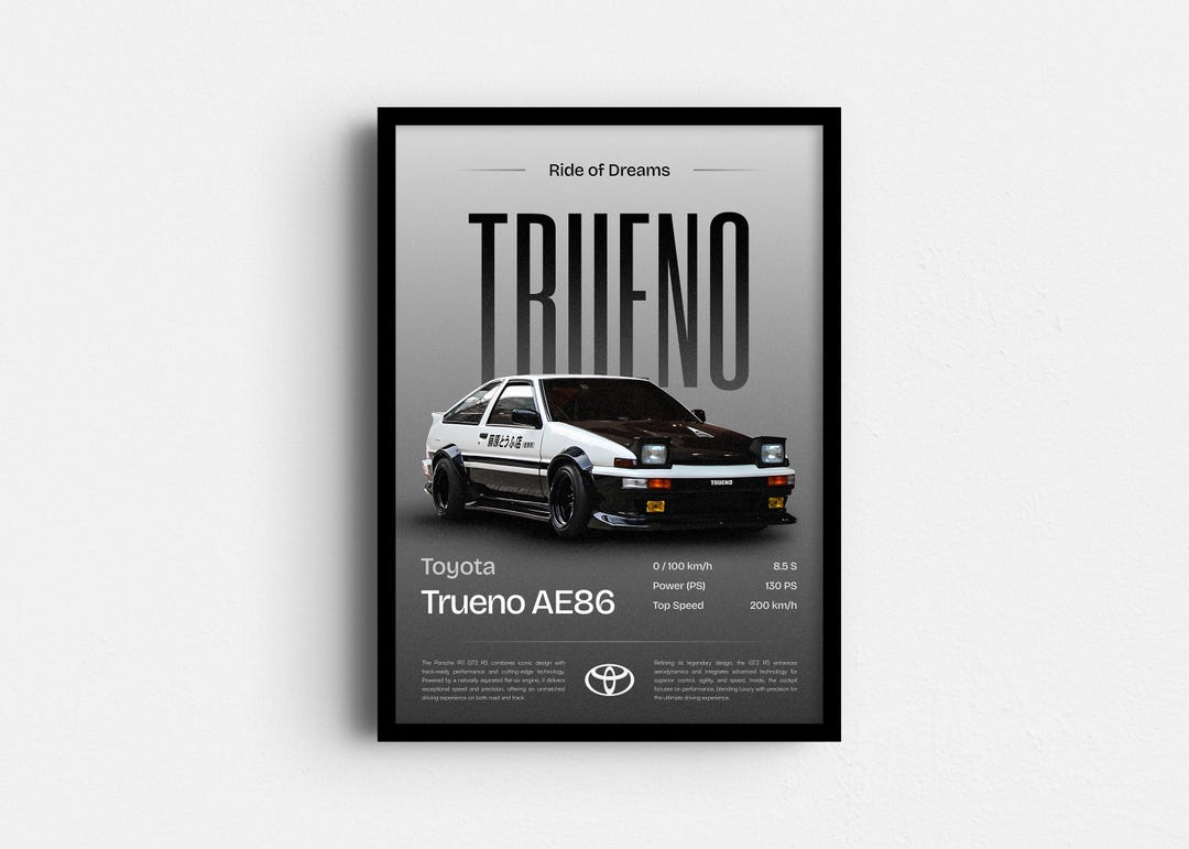 Initial D Trueno AE86 Poster, JDM Car Wall Art, Toyota AE86 Print ...