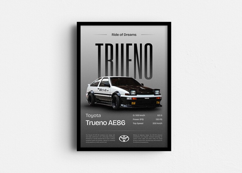 Initial D Trueno AE86 Poster, JDM Car Wall Art, Toyota AE86 Print ...