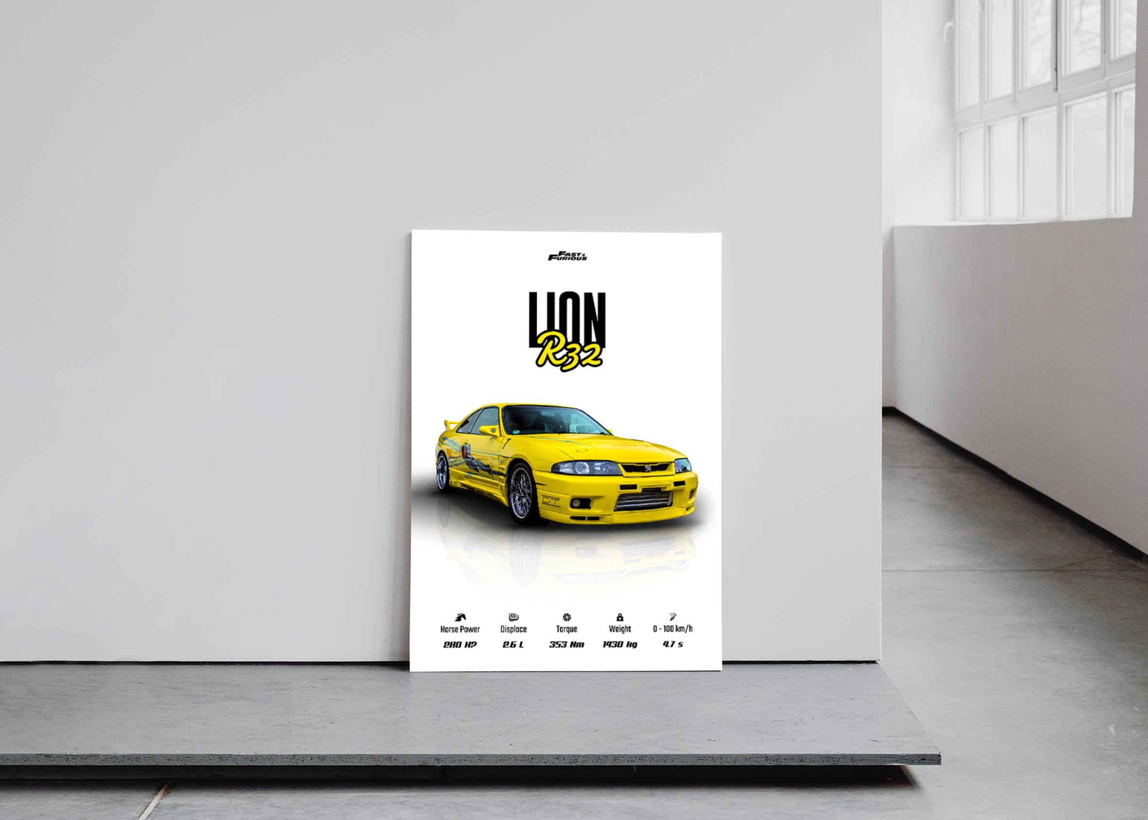 Yellow R32 Car Poster, JDM Skyline R32 Wall Art, Fast & Furious Movie ...
