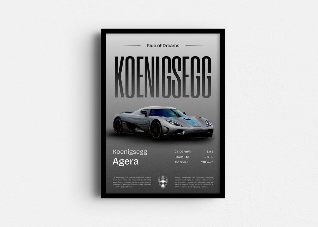 Koenigsegg Poster | Supercar Wall Art | Luxury Print | Modern ...