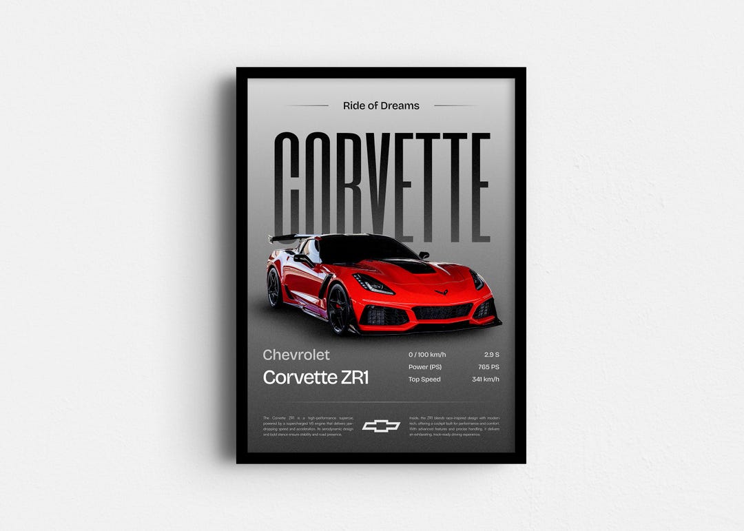 Chevrolet Corvette ZR1 Poster: Sports Car Wall Art (digital Download ...
