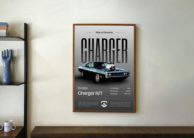 Dodge Charger SRT 1970 Poster, Classic American Muscle Car Wall Art ...