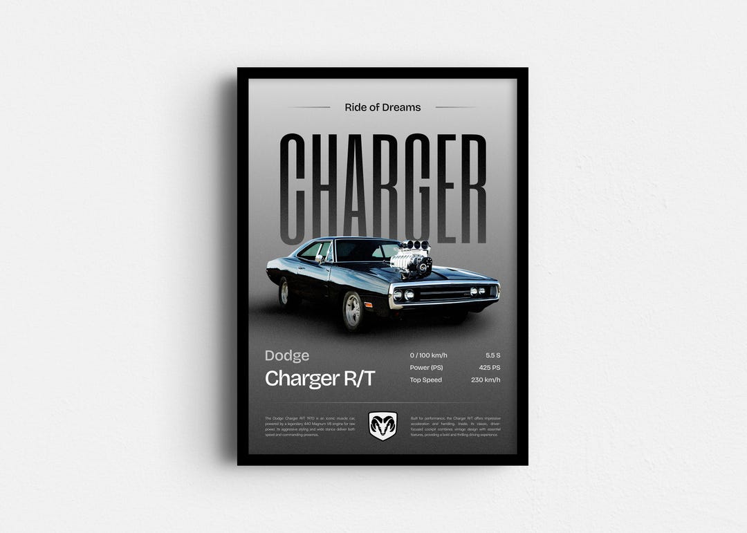 Dodge Charger SRT 1970 Poster, Classic American Muscle Car Wall Art ...