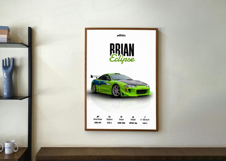 Brian’s Green Eclipse Poster, JDM Mitsubishi Eclipse Wall Art, Fast ...