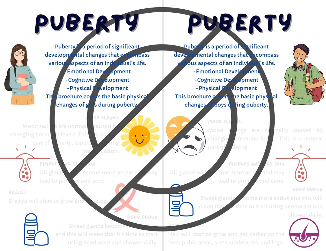 Puberty Guide for Parents | Digital Brochure for Educators - Etsy