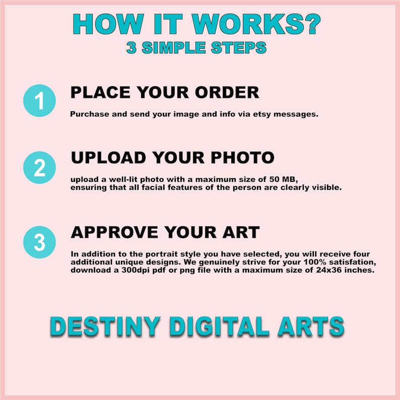 Custom Male Singer Caricature, Custom Portrait, Personalized Vocalist ...