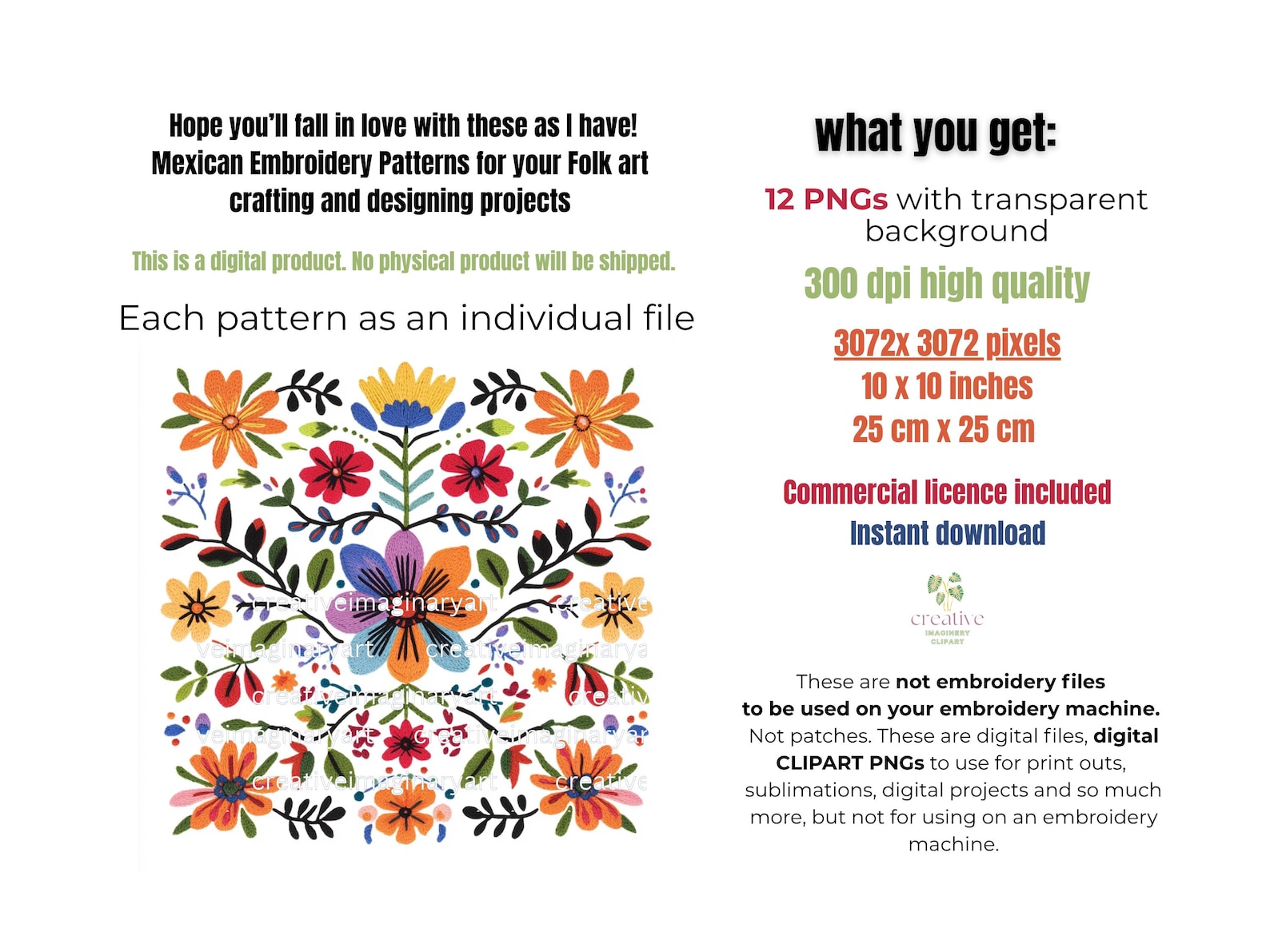 Mexican Embroidery Clipart: Fiesta Flowers PNG Patterns (digital ...