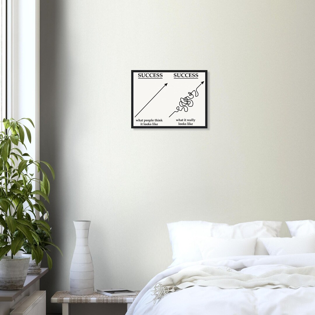 SUCCESS Wall Art/ Wall Art Print | Success Print Wall Decor for Office ...