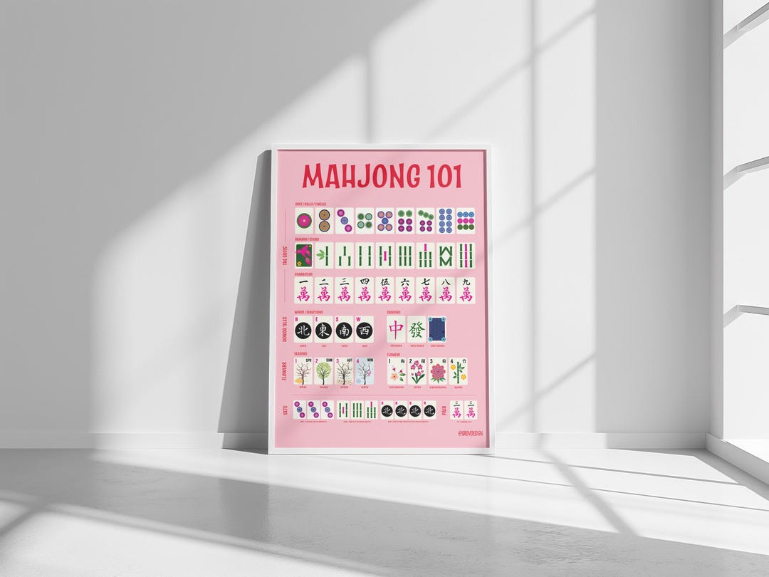 Mahjong Tile Guide Poster: Modern - Art Print - Etsy