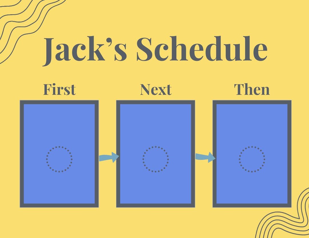 Personalized First Then Visual Schedule: Custom Toddler Routine Chart ...