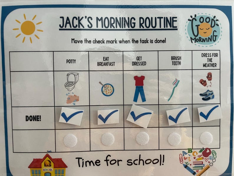 Toddler Morning Routine Chart: Visual Schedule, Positive Parenting ...
