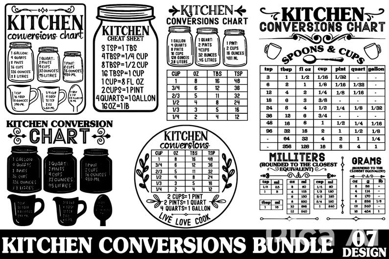 Kitchen Conversion Chart Bundle SVG | Cooking Cheat Sheet | Measurement ...