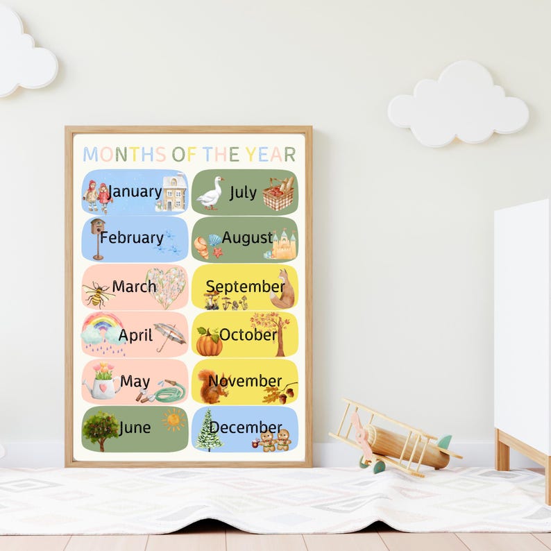 Educational Set of 8 Posters Colourful Classroom Decor Bundle Toddler ...