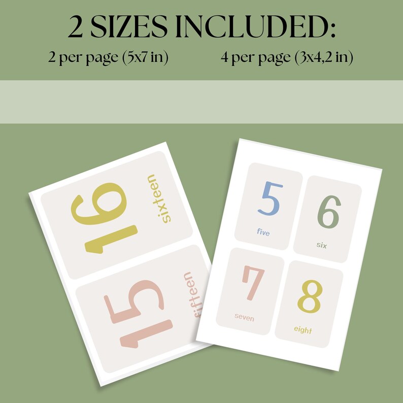 Number Flashcards Preschool Number Cards 1-20 Homeschool Printable ...