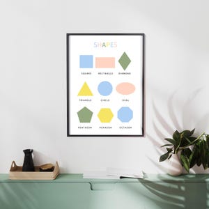 Shapes Poster - Pastel Playroom and Classroom Decor (digital Download ...