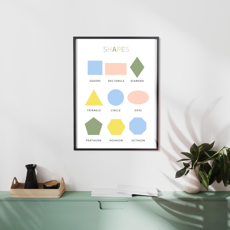 Shapes Poster - Pastel Playroom and Classroom Decor (digital Download ...