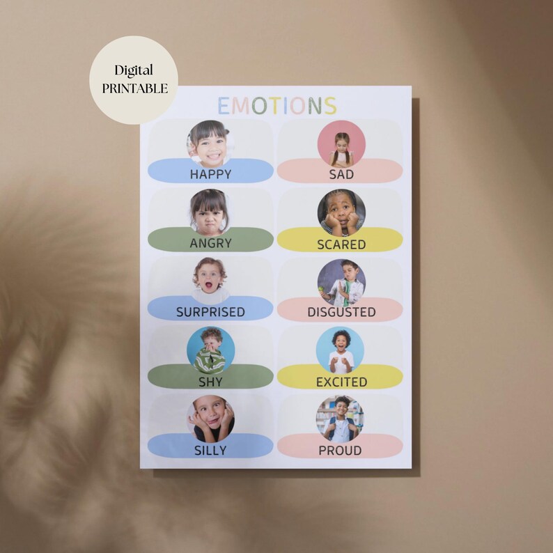 Feelings Chart Poster - Kids Emotions, Classroom Counseling (digital ...