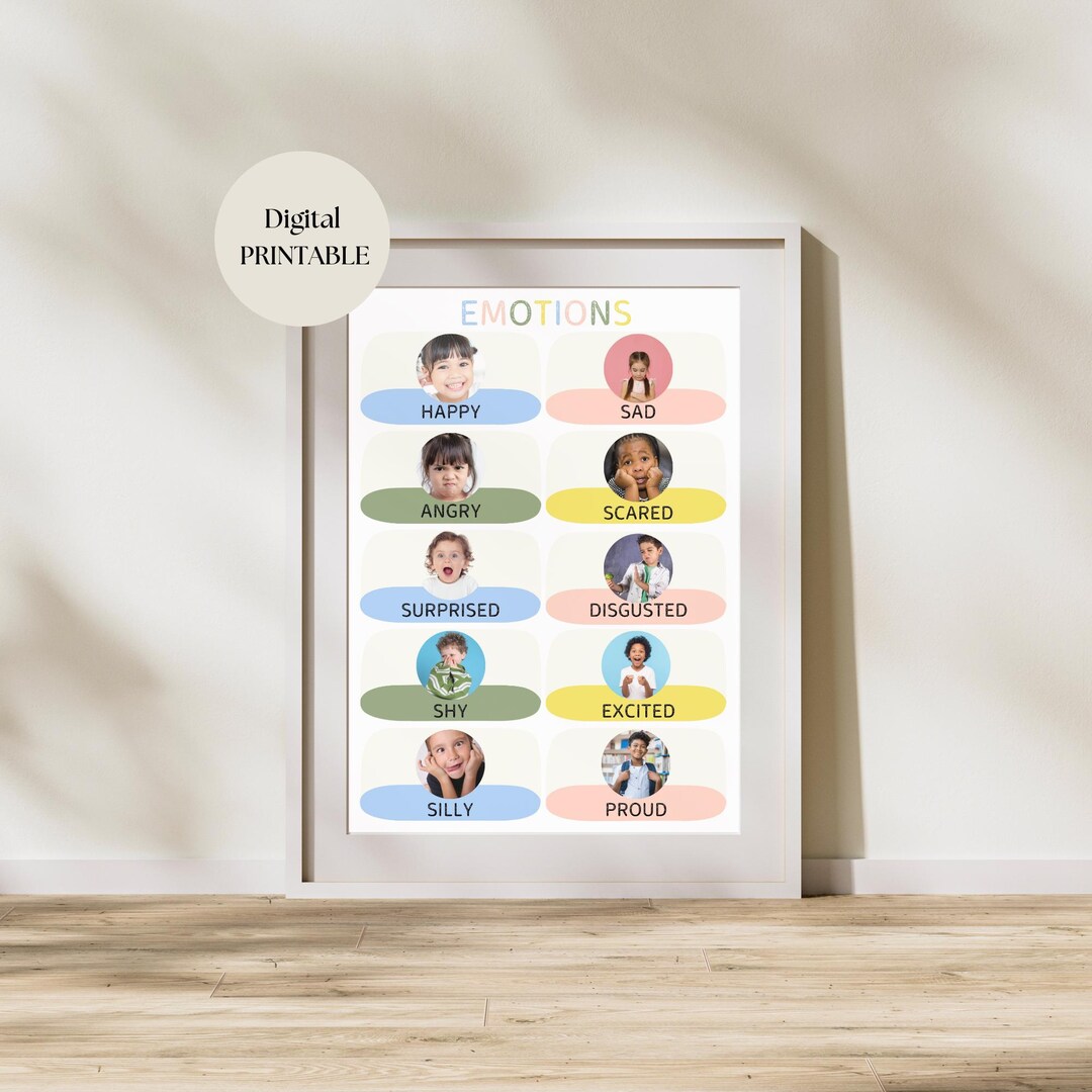 Feelings Poster for Kids – Emotions Chart for Classroom, Calm Corner ...