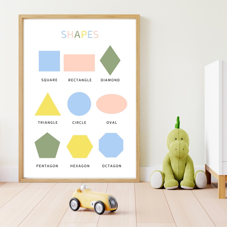 Shapes Poster - Pastel Playroom and Classroom Decor (digital Download ...