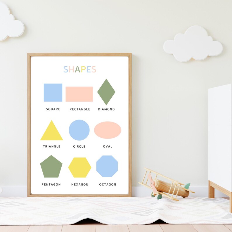 Shapes Poster - Pastel Playroom and Classroom Decor (digital Download ...