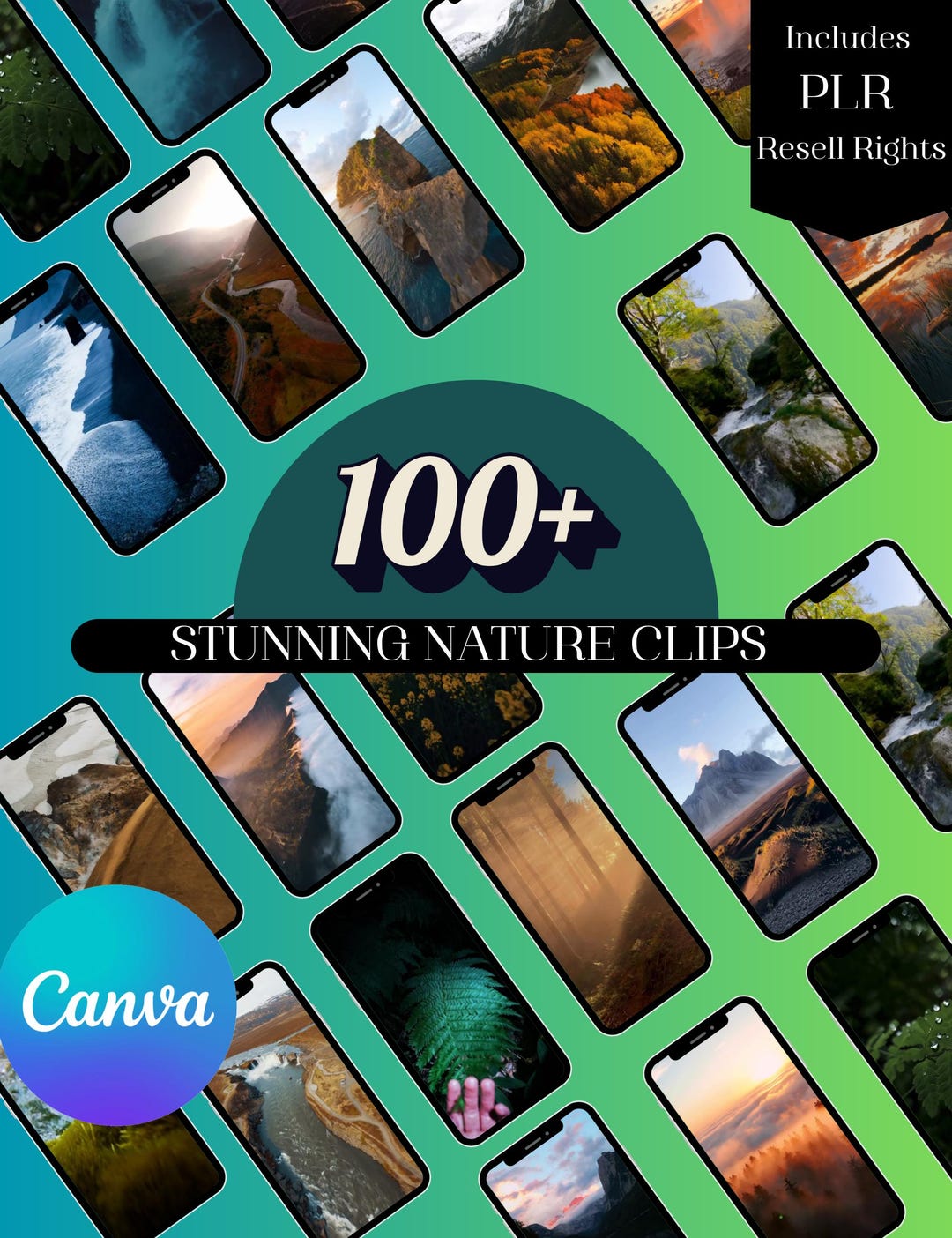 4K Nature Video Clips: Royalty-free Stock Footage (digital Download) - Etsy