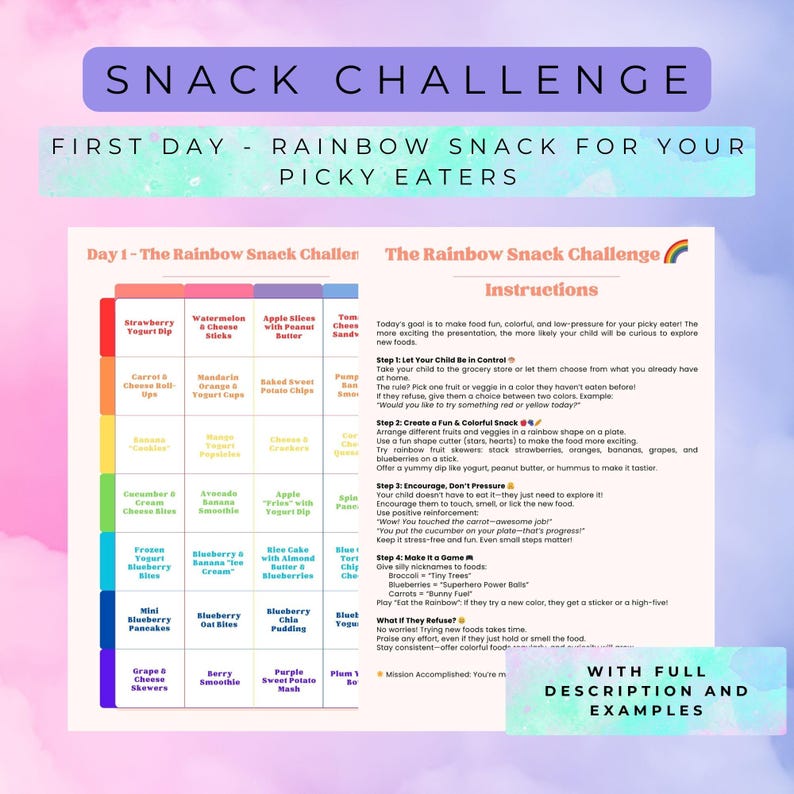 3-day Picky Eater Challenge for Kids – Fun Food Activities, Healthy ...