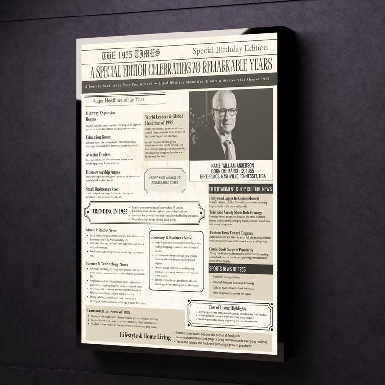 Editable 70th Birthday Newspaper Poster, 1955 News (canva Template ...