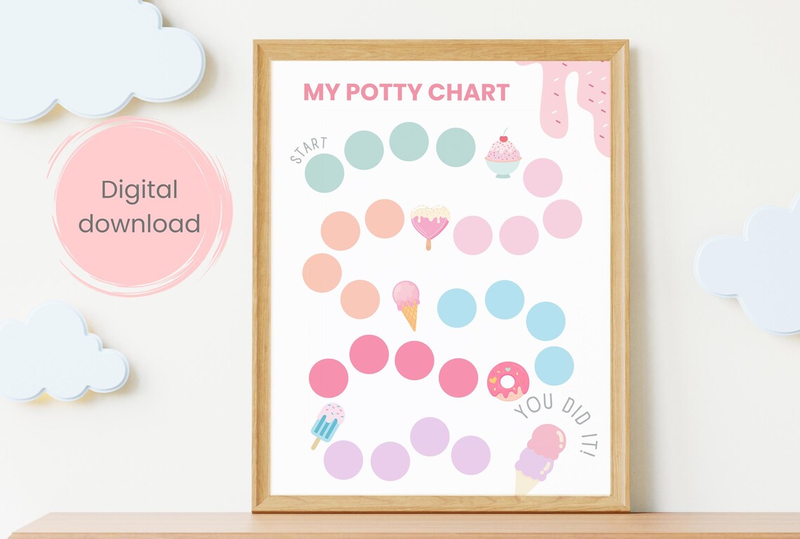 Ice Cream Reward Chart, Potty Chart for Girls, Printable Potty Chart ...