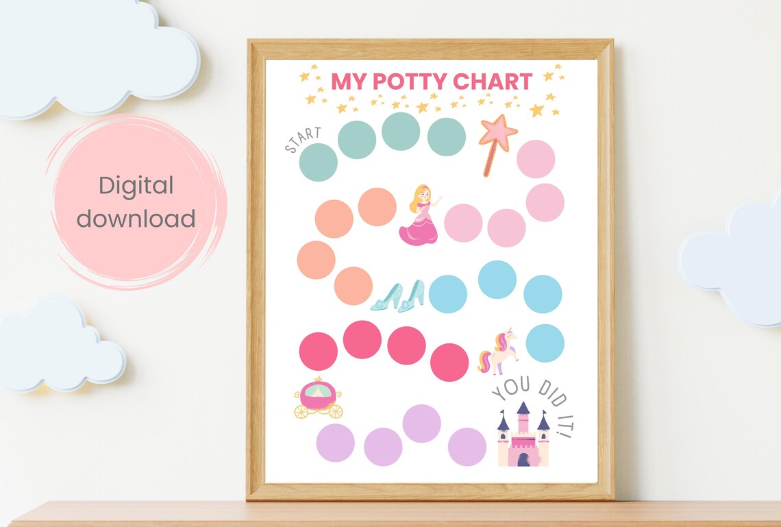 Printable Potty Chart, Princess Potty Chart, Rainbow Potty Training ...
