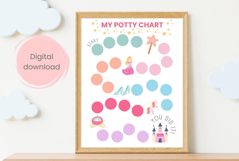 Printable Potty Chart, Princess Potty Chart, Rainbow Potty Training ...
