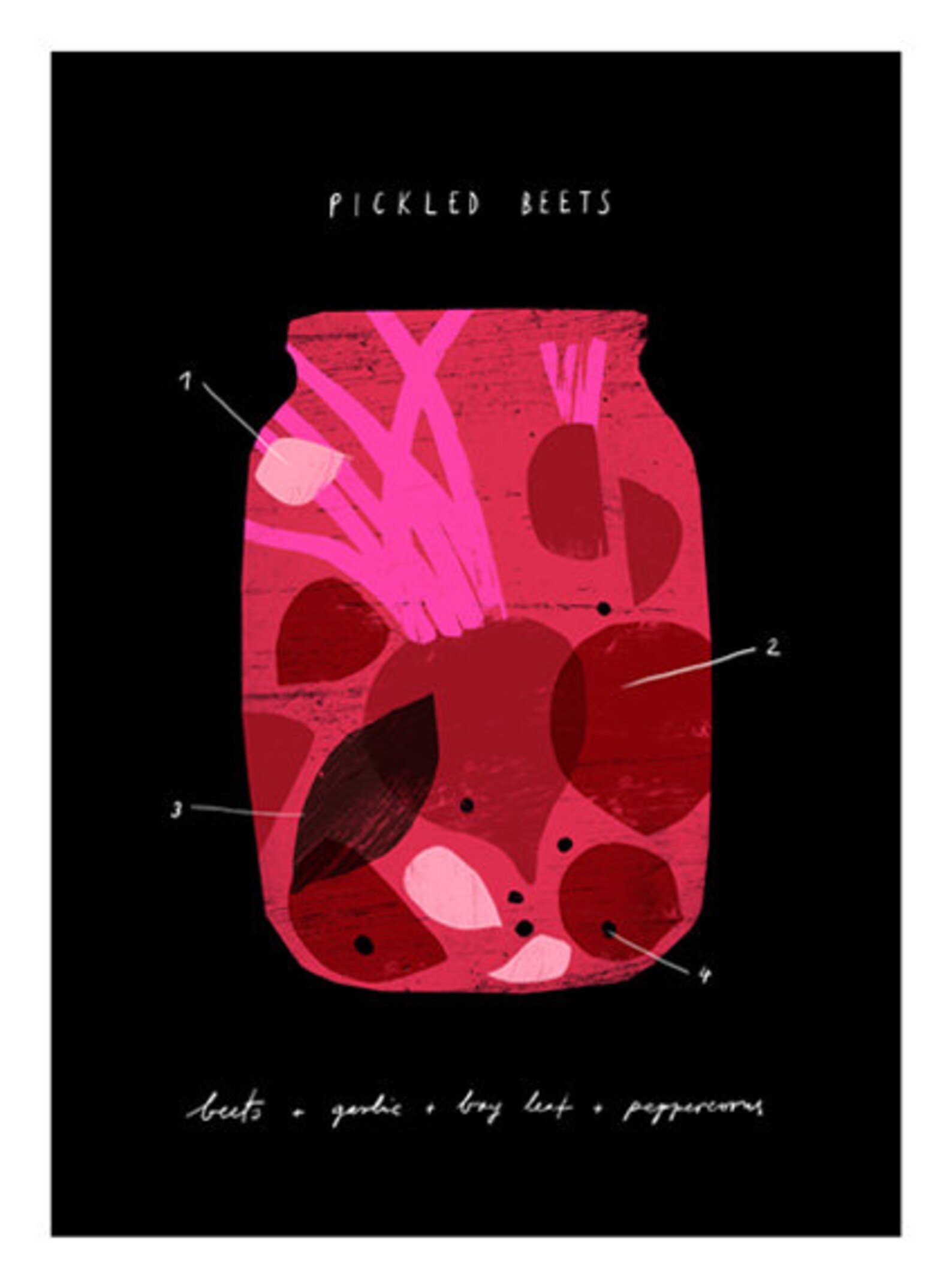 Pickled Beets Foodie Art Print 11x15 - Etsy