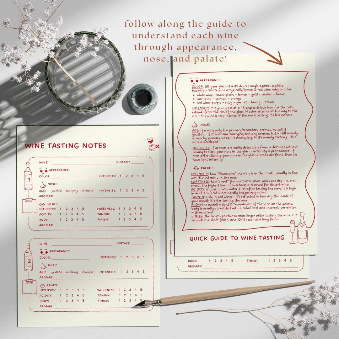 Sommelier-crafted Wine Tasting Template & Guide | Printable Wine ...