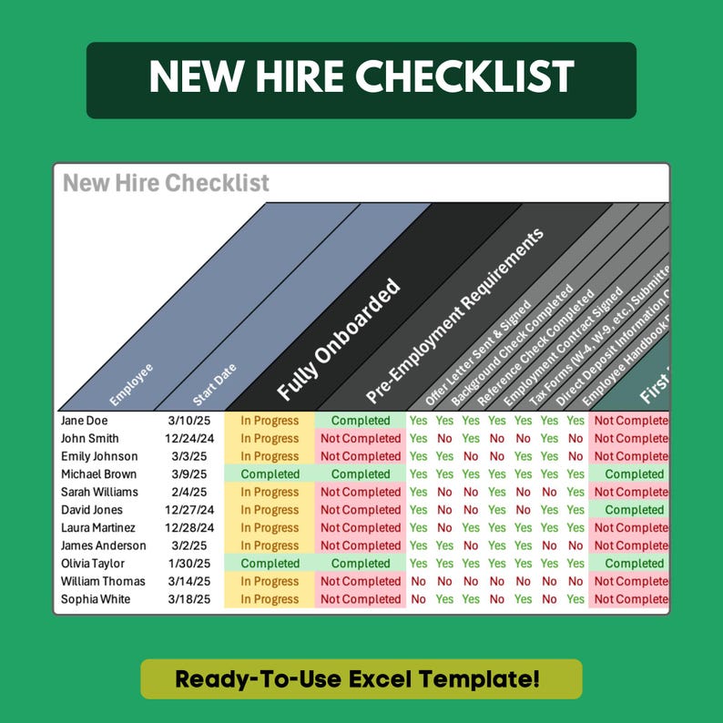 Employee Onboarding Template Tracking System Management Tool ...