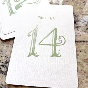 Wedding Table Numbers, Watercolor Numbers in Sage, Elegant Numbers, Table Numbers Green, Farm ...