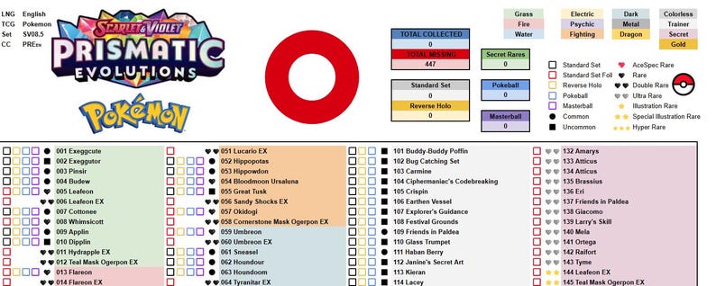 Pokemon Master Set Checklist - Scarlet & Violet English - Etsy