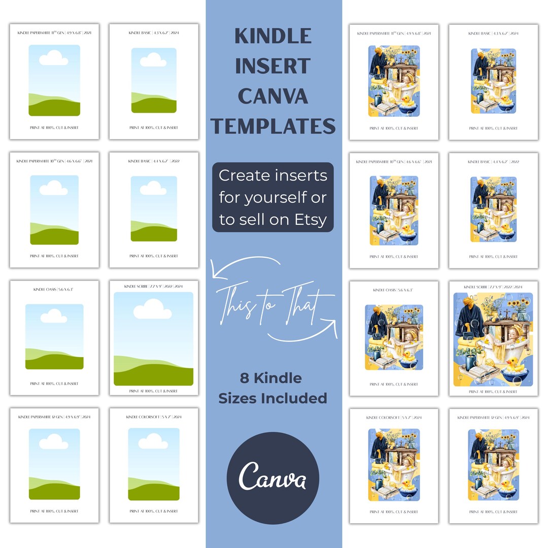 DIY Kindle Insert Template Canva, Editable Kindle Insert for Clear Case ...