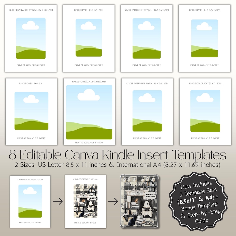 Kindle Insert Canva Template, Editable Paperwhite Insert, Printable ...