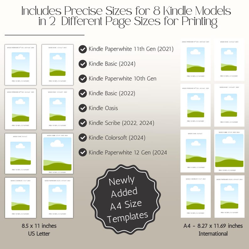 Kindle Insert Canva Template, Editable Paperwhite Insert, Printable ...