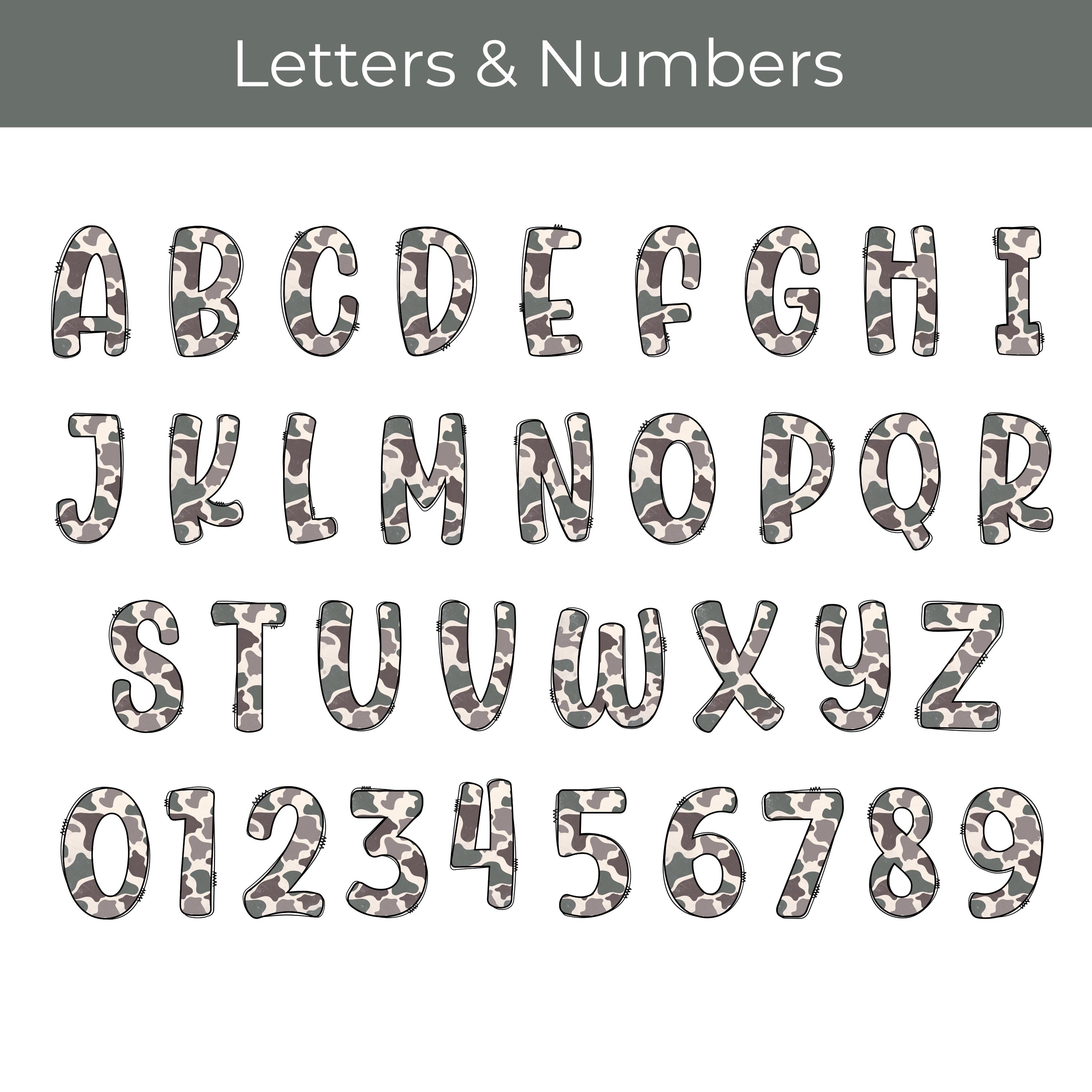 Distressed Camo Alphabet PNG Letters and Numbers Clipart Set for Crafts ...