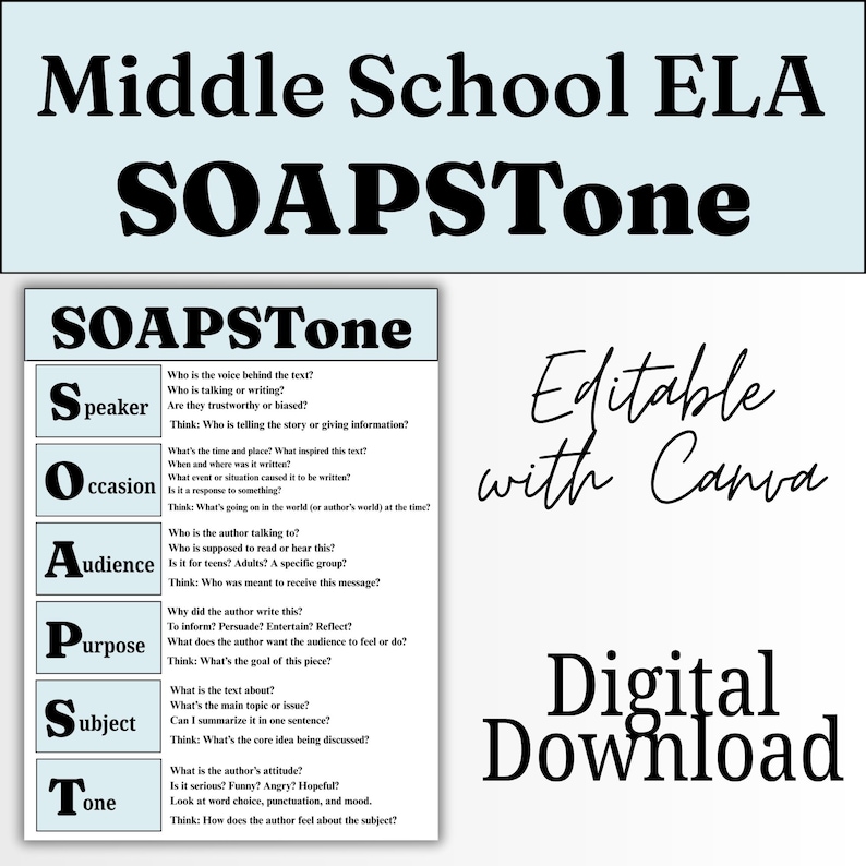 Soapstone Anchor Chart, ELA Rhetorical Analysis Poster (editable Canva ...
