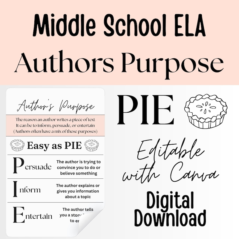 Reading Poster - Etsy