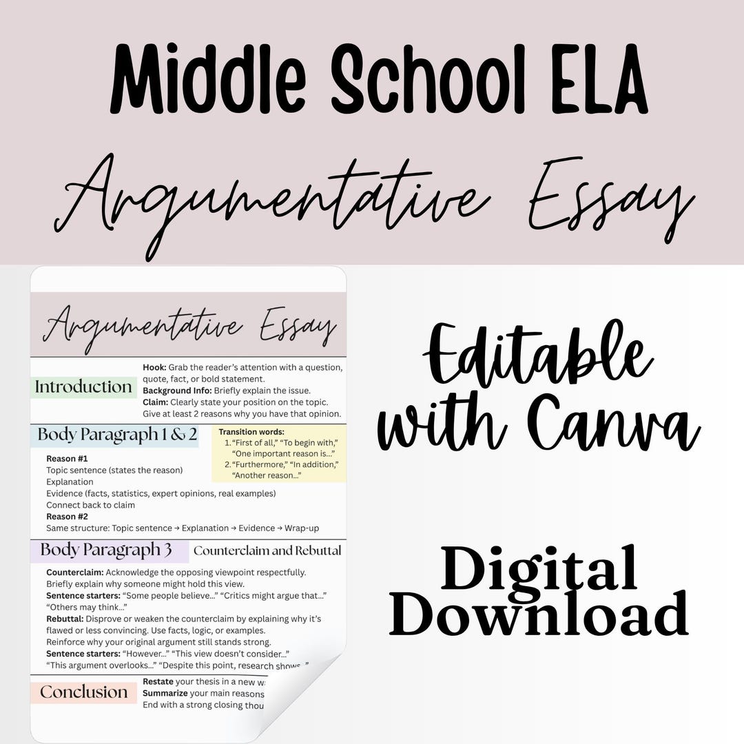 Argumentative Essay ELA Anchor Chart Poster Pastel Writing - Etsy