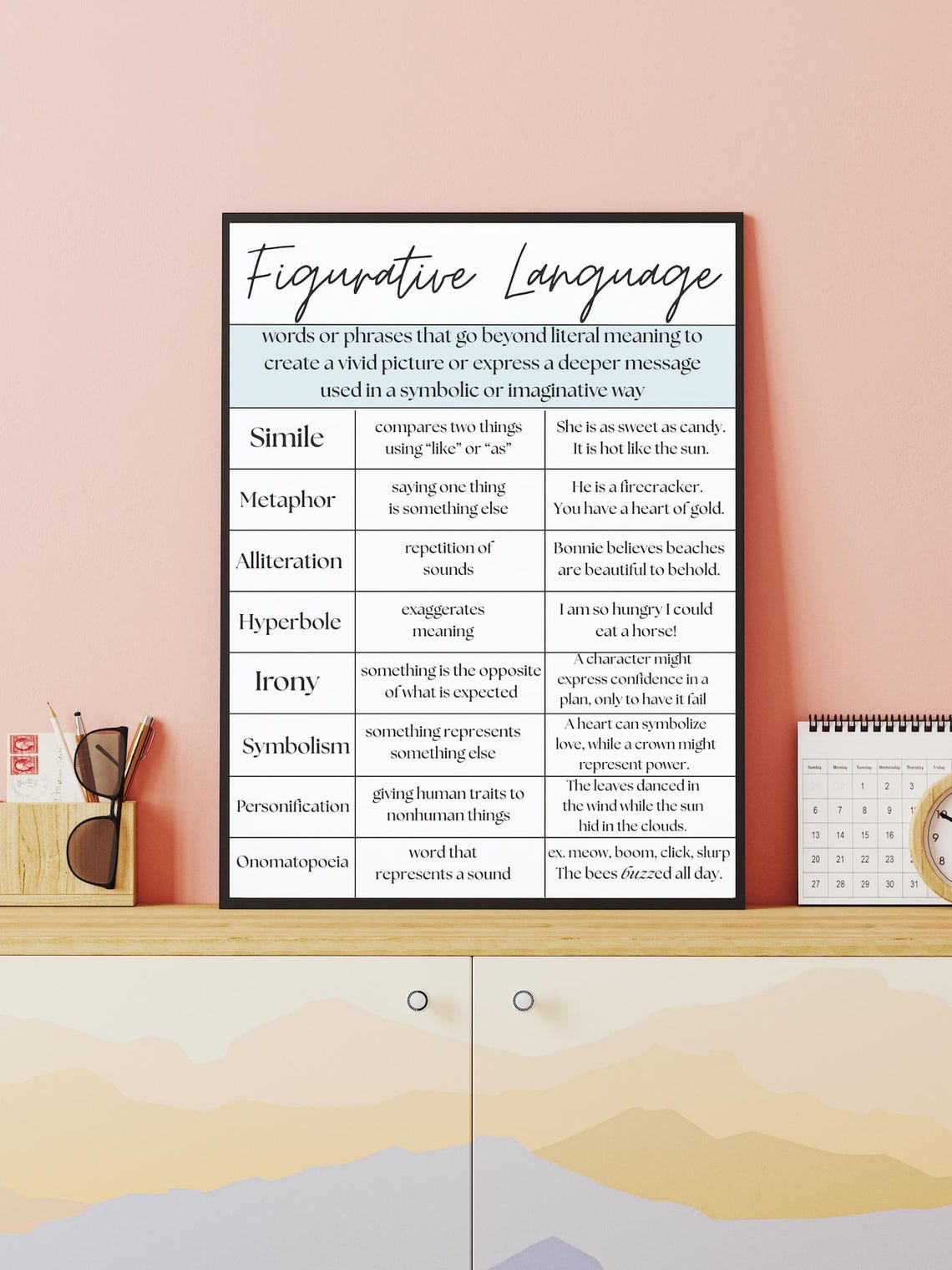 Figurative Language ELA Anchor Chart Literary Devices Poster Pastel ...