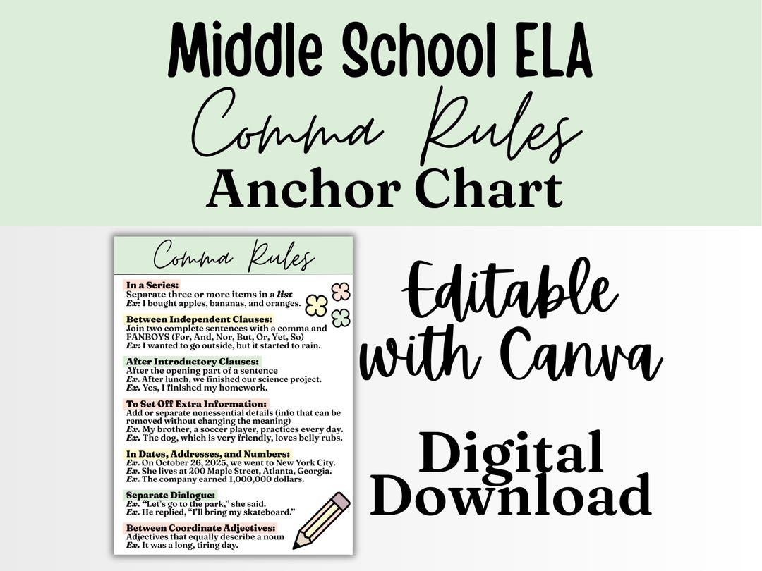 Comma Rules Anchor Chart Middle School Grammar Poster ELA Classroom ...