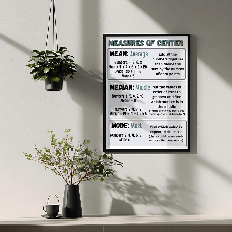 Measures of Center Anchor Chart | Mean Median Mode Math Poster | Middle ...