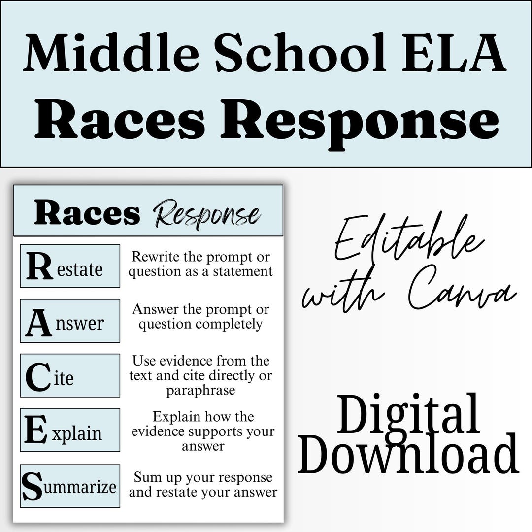 Editable RACES Writing Strategy Anchor Chart | ELA Classroom Decor ...