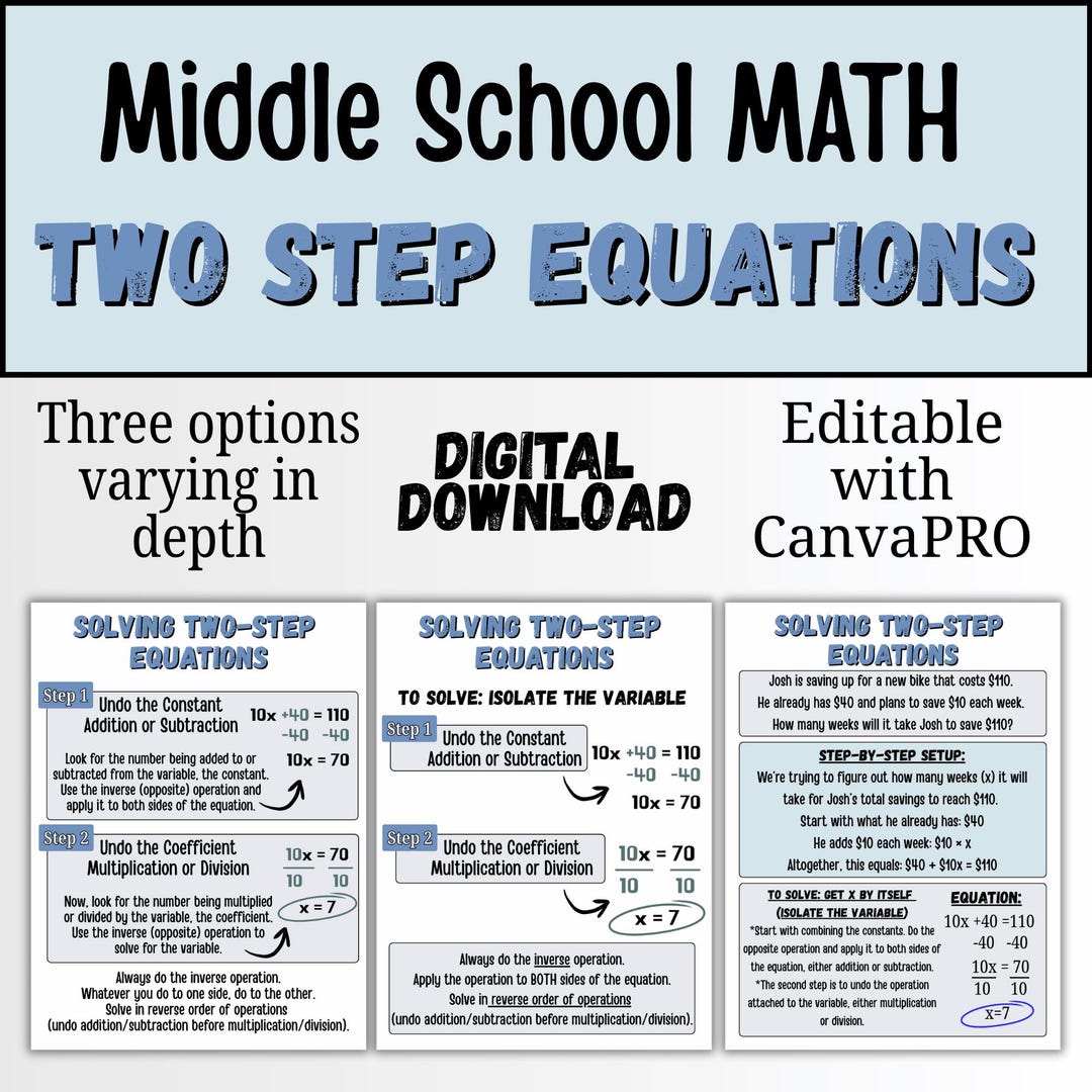 Two-step Equations Anchor Chart | Middle School Math Classroom Poster ...