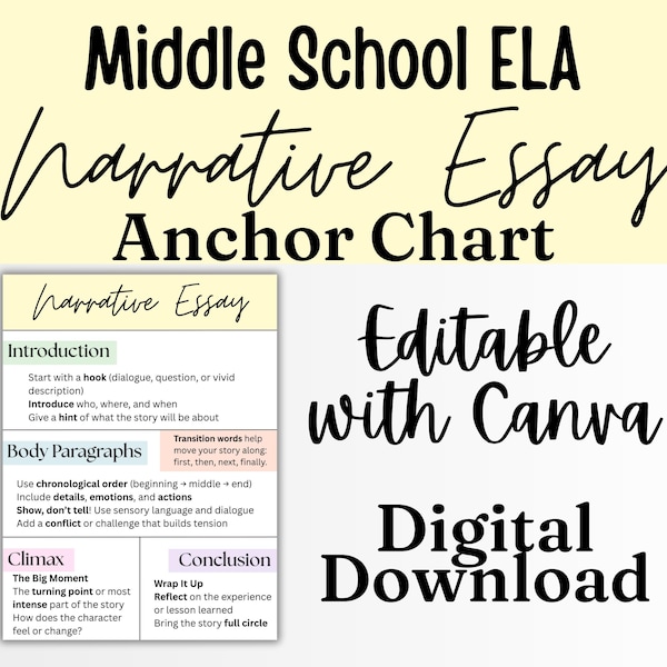 Narrative Writing Chart - Etsy